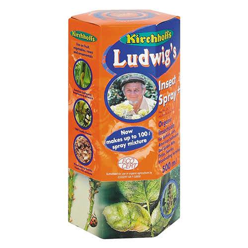 Ludwig's Insect Spray | Hydroponic | Seeds For Africa